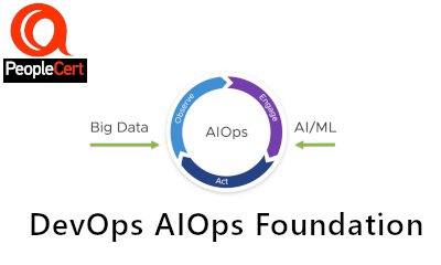 AIOps Foundation – H&H ACADEMY